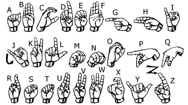 ASL Alphabet Recognition Model - rswilson32.github.io