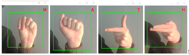 ASL Alphabet Recognition Model - rswilson32.github.io
